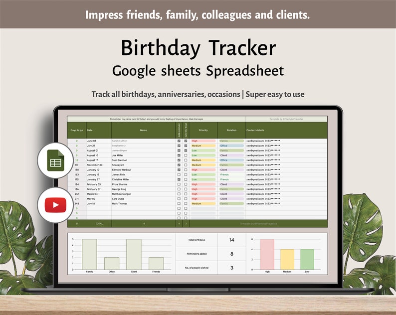 Birthday Tracker Google Sheets | Birthday Trackerer | Birthday ...