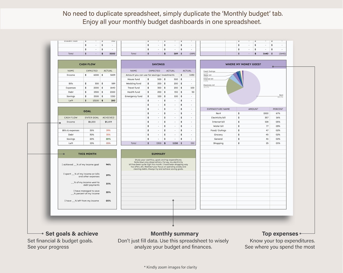 Expense Spreadsheets Personal Finance Budget Template Budget ...