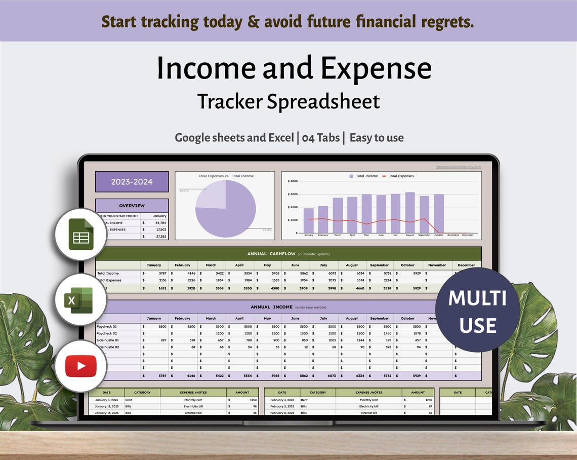 Income and Expense Tracker Google Sheets Expense Tracker Spreadsheet ...