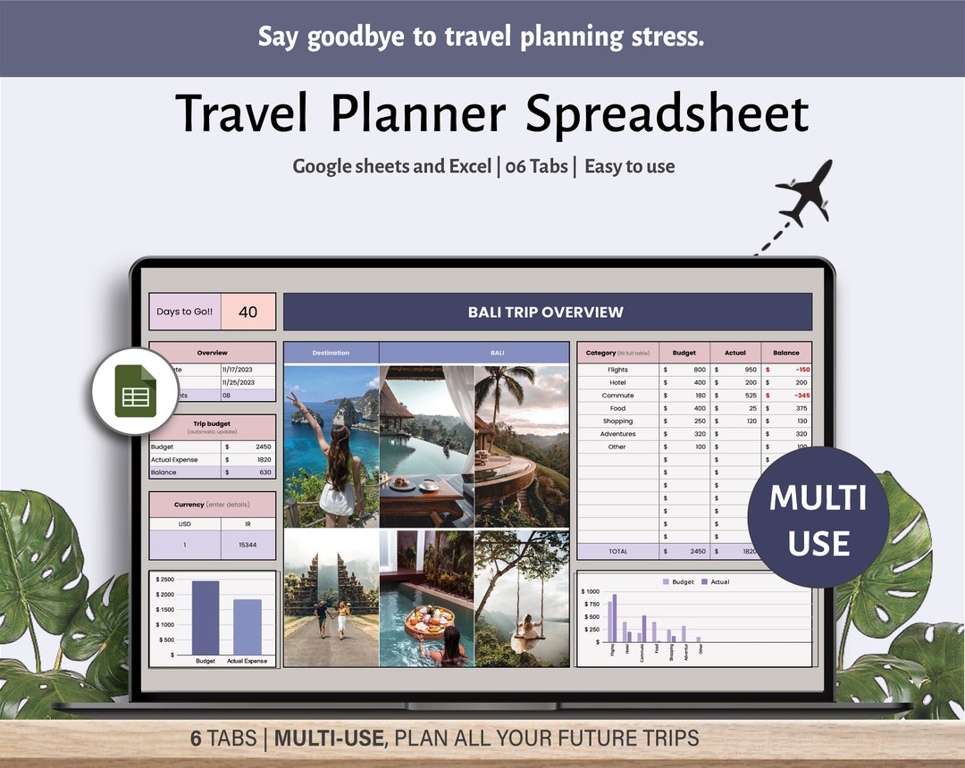 Travel Planner Spreadsheet Google Sheets| Vacation Planner Sheet ...