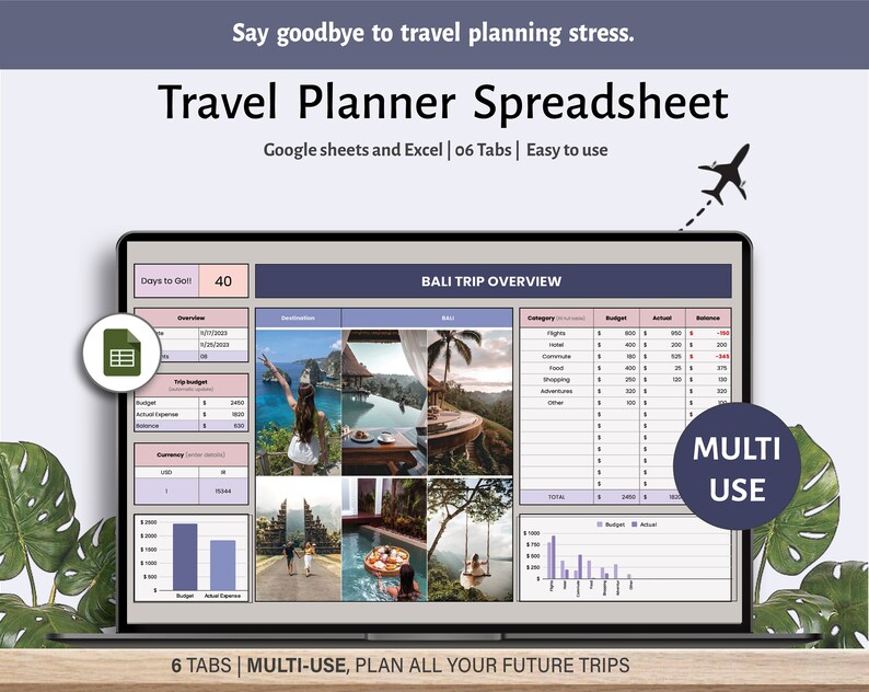 Travel Planner Spreadsheet Google Sheets Vacation Planner Sheet ...