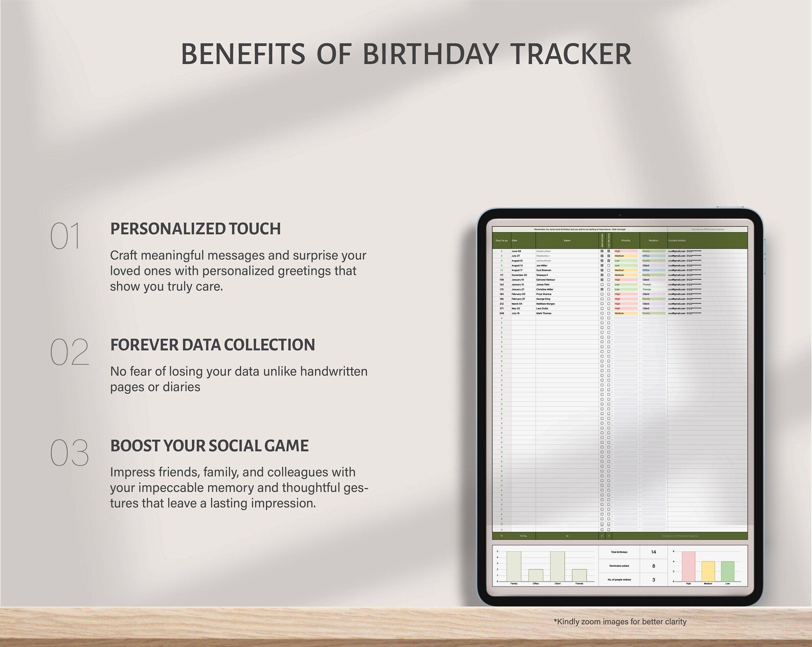 Birthday Tracker Google Sheets | Birthday Trackerer | Birthday ...