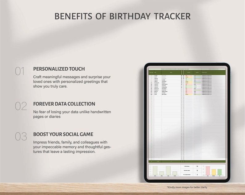 Birthday Tracker Google Sheets | Birthday Trackerer | Birthday ...