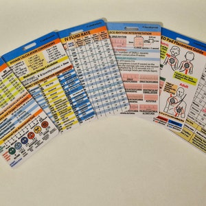 Nursing Reference Cards Set 1 - Etsy