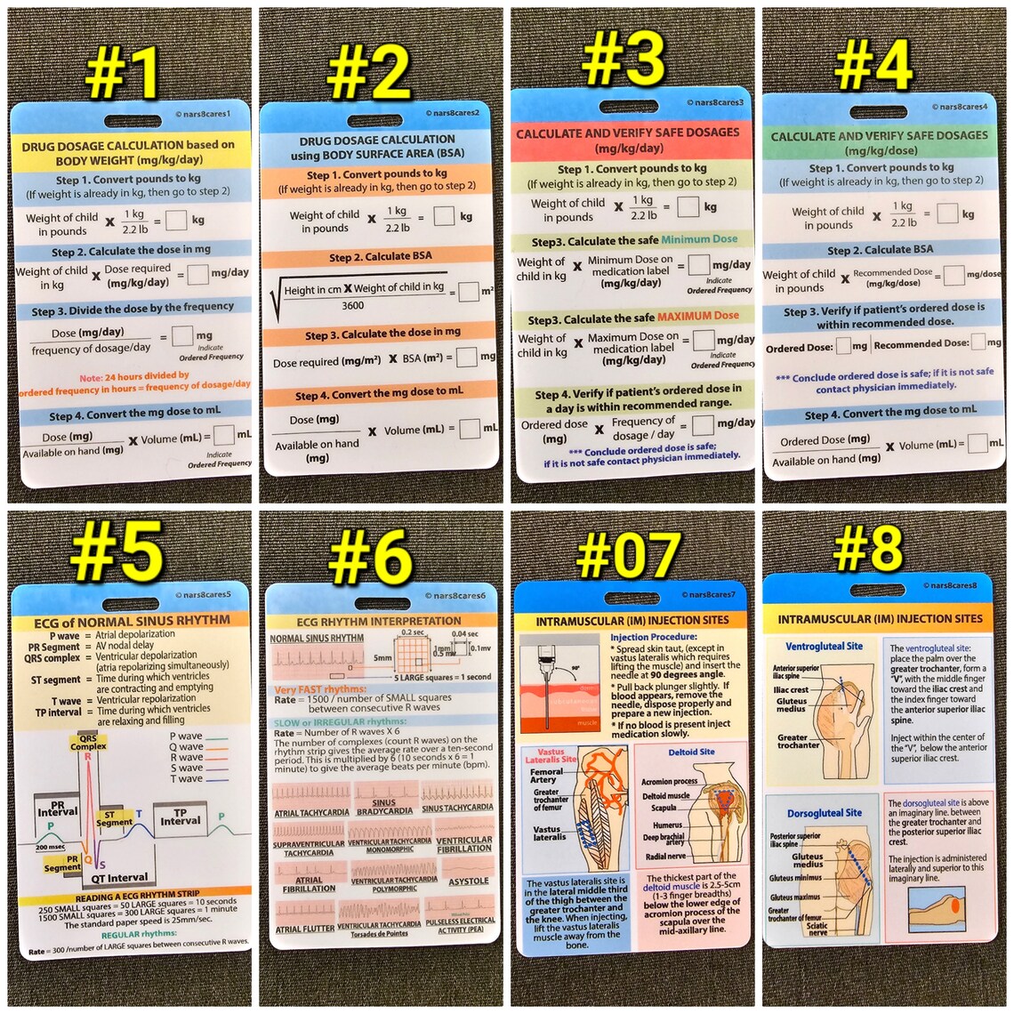 Nursing Reference Card: 1 Pvc Card Only - Etsy