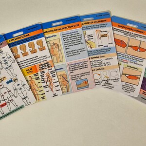 Nursing Reference Cards Set 2 - Etsy