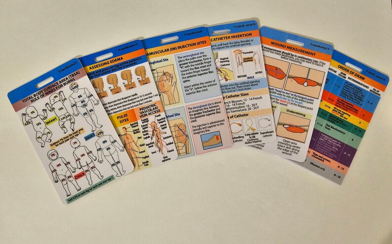 Nursing Reference Cards Set 2 - Etsy