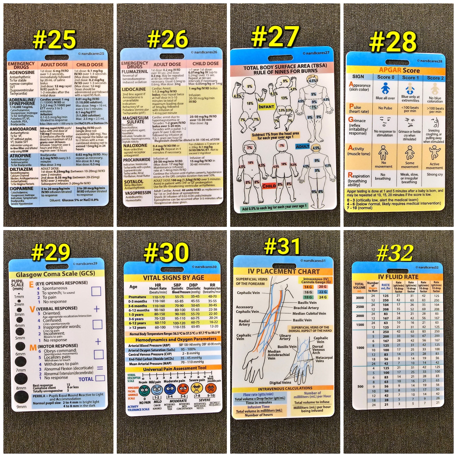 Nursing Reference Card: 1 Pvc Card Only - Etsy
