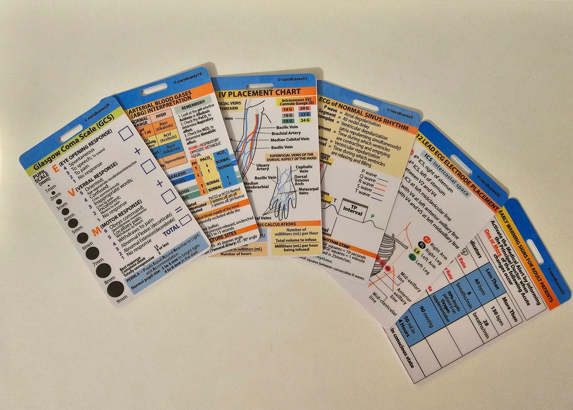 Nursing Reference Cards Set 1 - Etsy