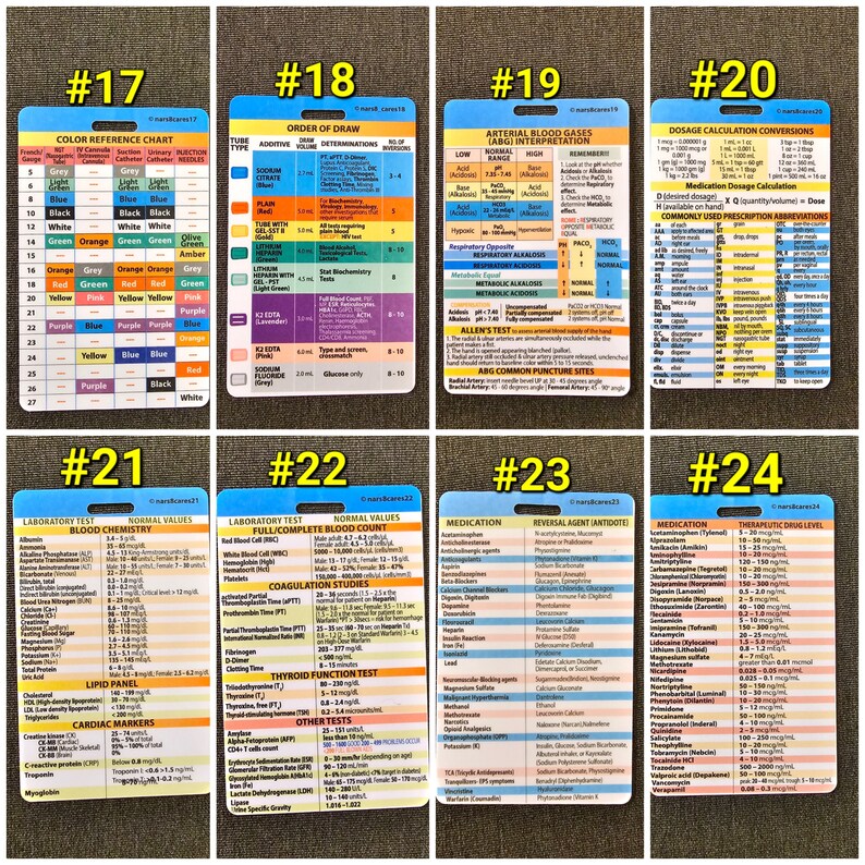 Nursing Reference Card: 1 Pvc Card Only - Etsy