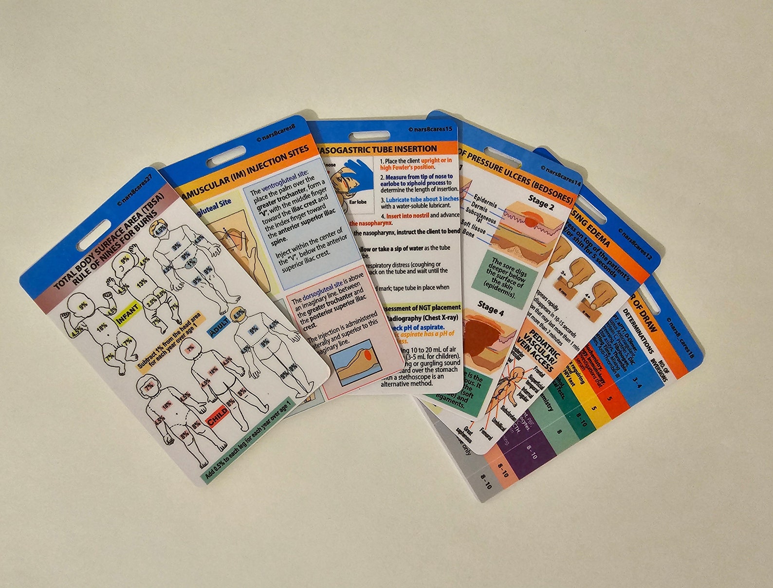 Nursing Reference Cards Set 2 - Etsy
