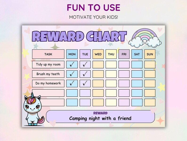 Unicorn Kids Reward Chart Printable, Pastel Chore Chart, Behavior ...
