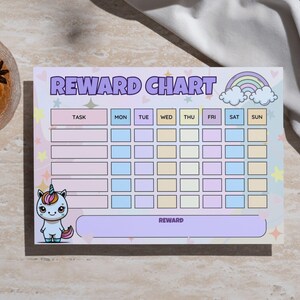 Unicorn Kids Reward Chart Printable, Pastel Chore Chart, Behavior ...