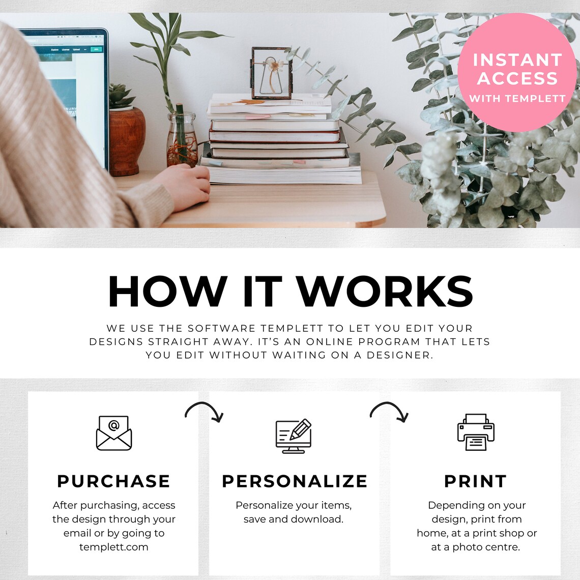 Vision Board Party Invitation, Goal Setting Visionboard Workshop, Dream ...