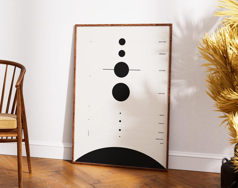 Monochrome Solar System Planet Chart for Minimalist Modern Home Decor ...