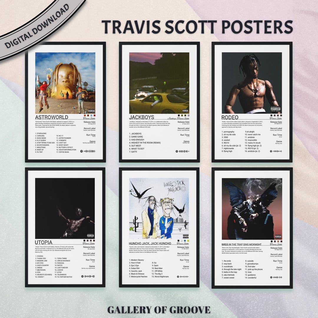 Travis Scott Digital Album Poster Set of 6 High Resolution Art Prints ...