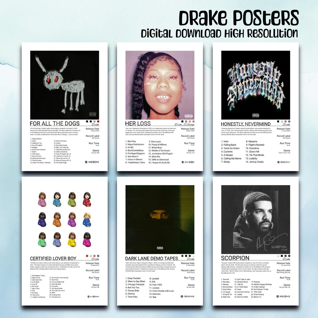 Drake Album Poster Set 6 Iconic Covers High-resolution, Scropion, for ...