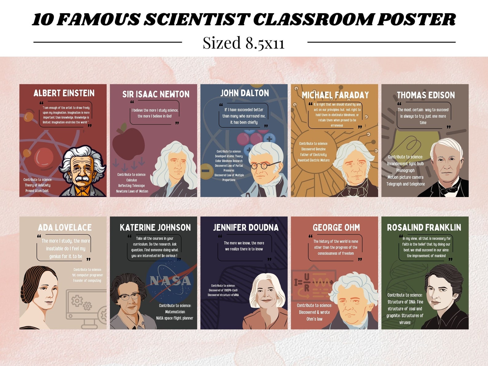 Famous Scientist Classroom Poster Set | Science Classroom Decor ...