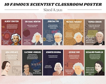 Famous Scientist Classroom Poster Set, Science Classroom Décor, Women ...