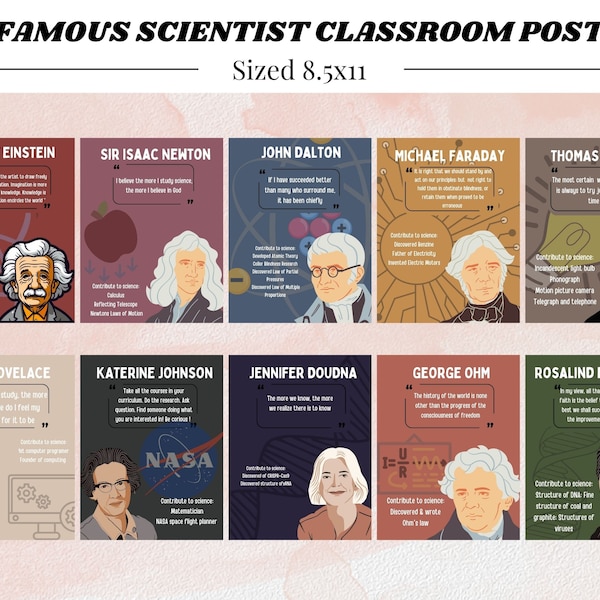 Famous Women Prints - Etsy