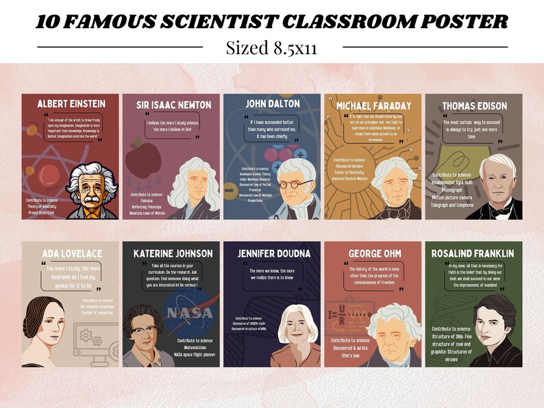 Famous Scientist Classroom Poster Set | Science Classroom Decor ...