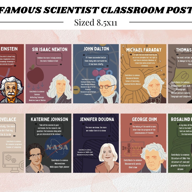 Famous Women Prints - Etsy