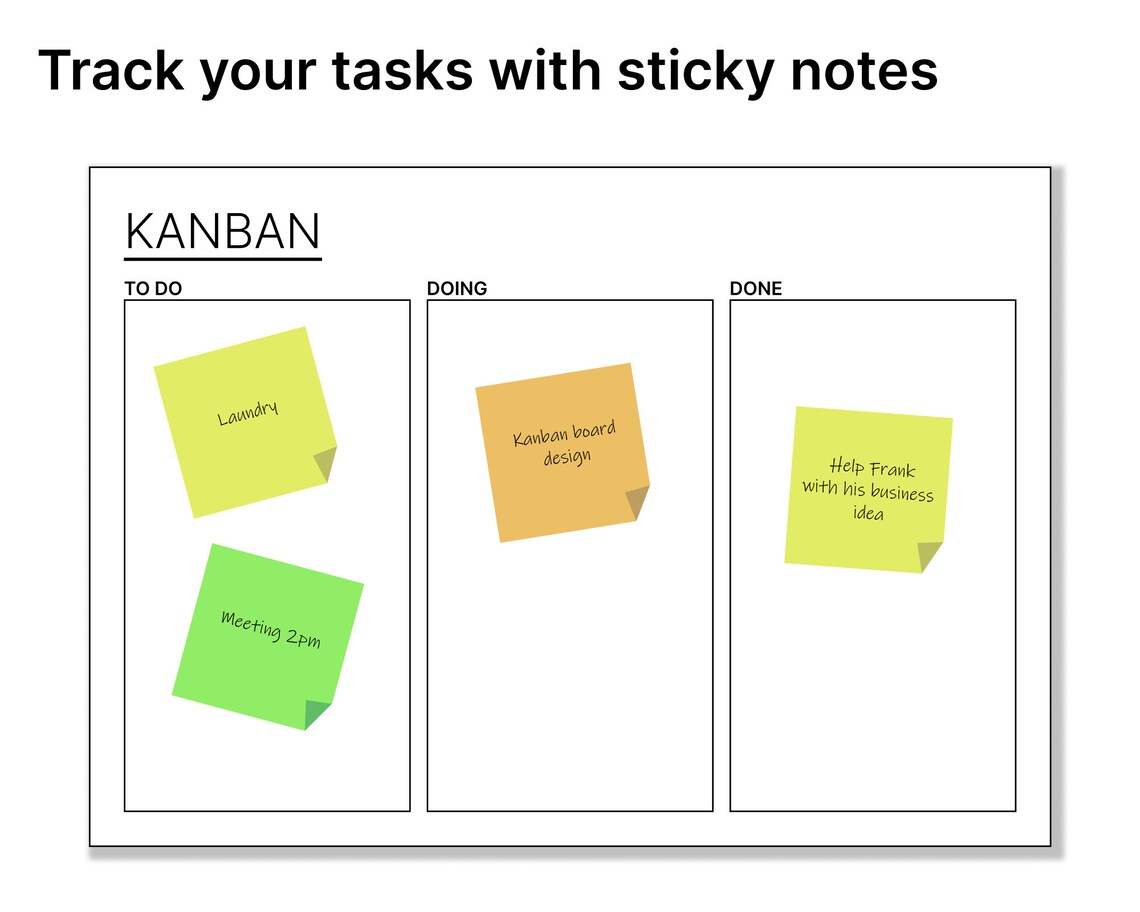 Kanban Board Printable / A3 / Task Board / Productivity Board ...