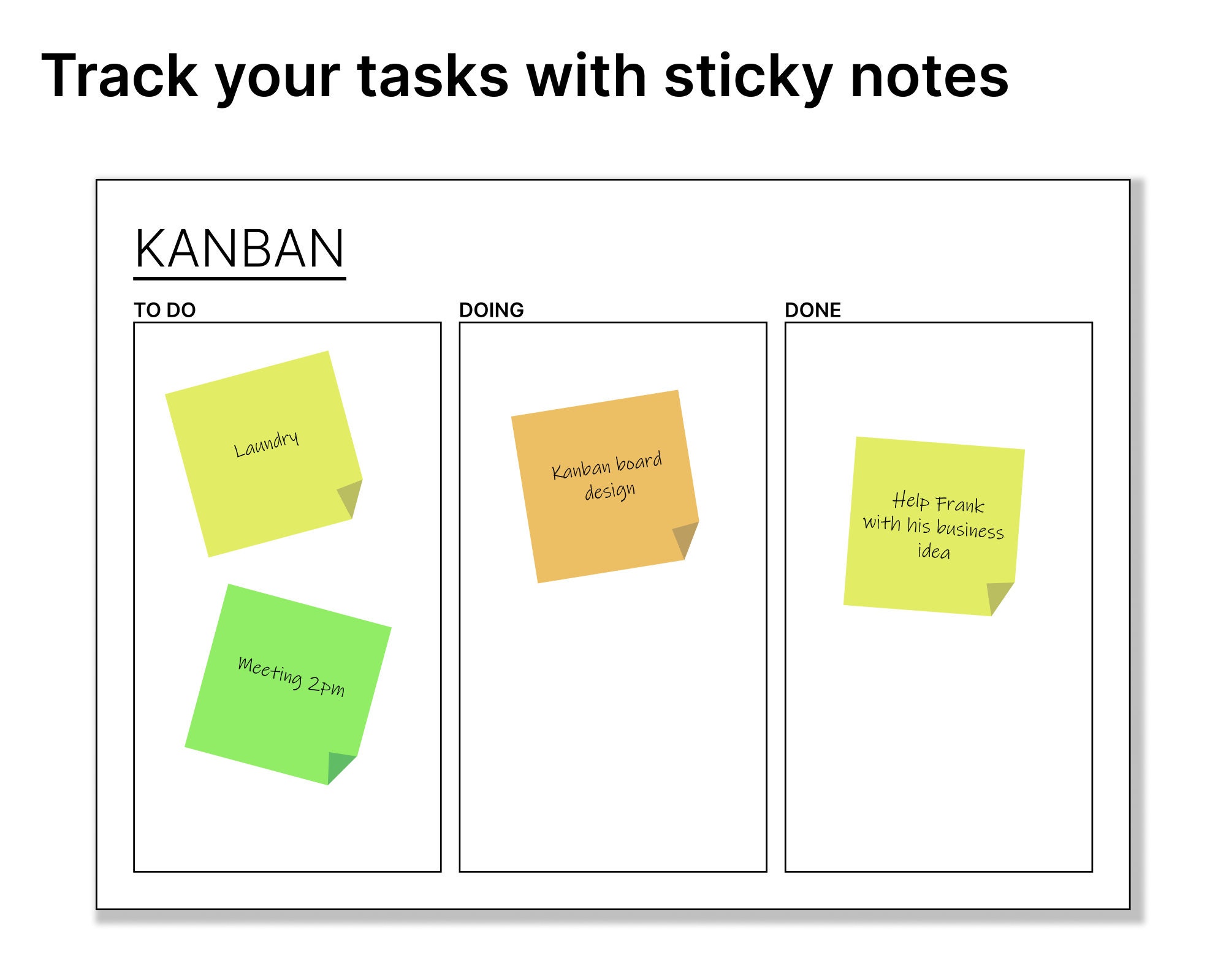 Kanban Board Printable / A3 / Task Board / Productivity Board ...