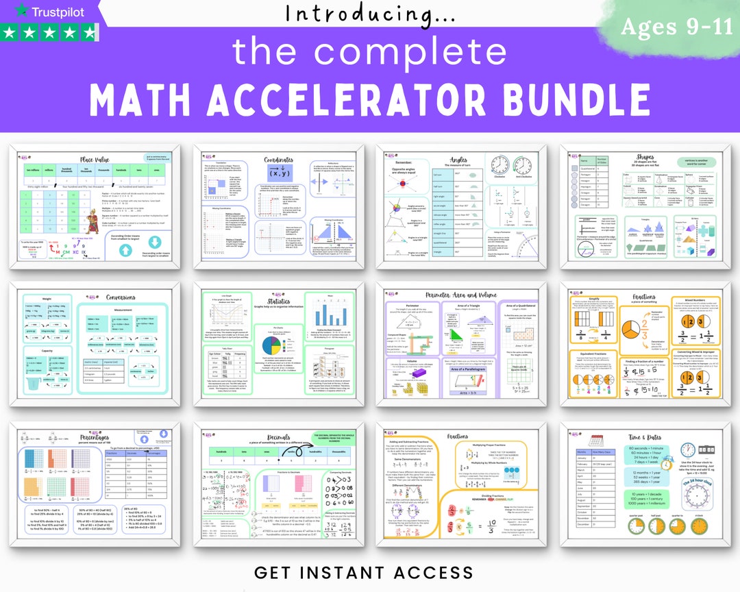 14 Colourful Maths Summary Poster Bundle | Educational Classroom Wall ...