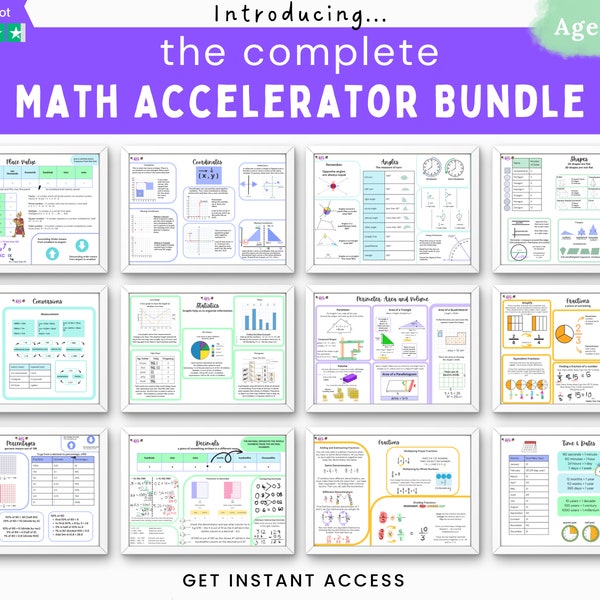 Revision Posters - Etsy UK