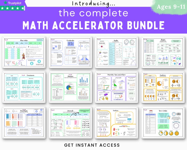 14 Colourful Maths Summary Poster Bundle | Educational Classroom Wall ...