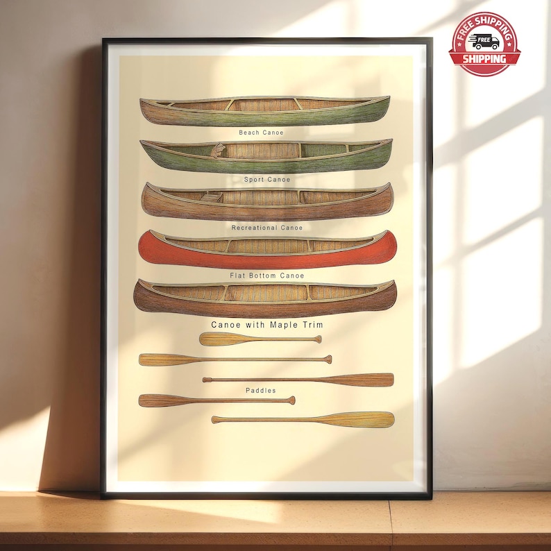 Retro Canoe Art Print: Vintage Outdoors Illustration for Lake House ...