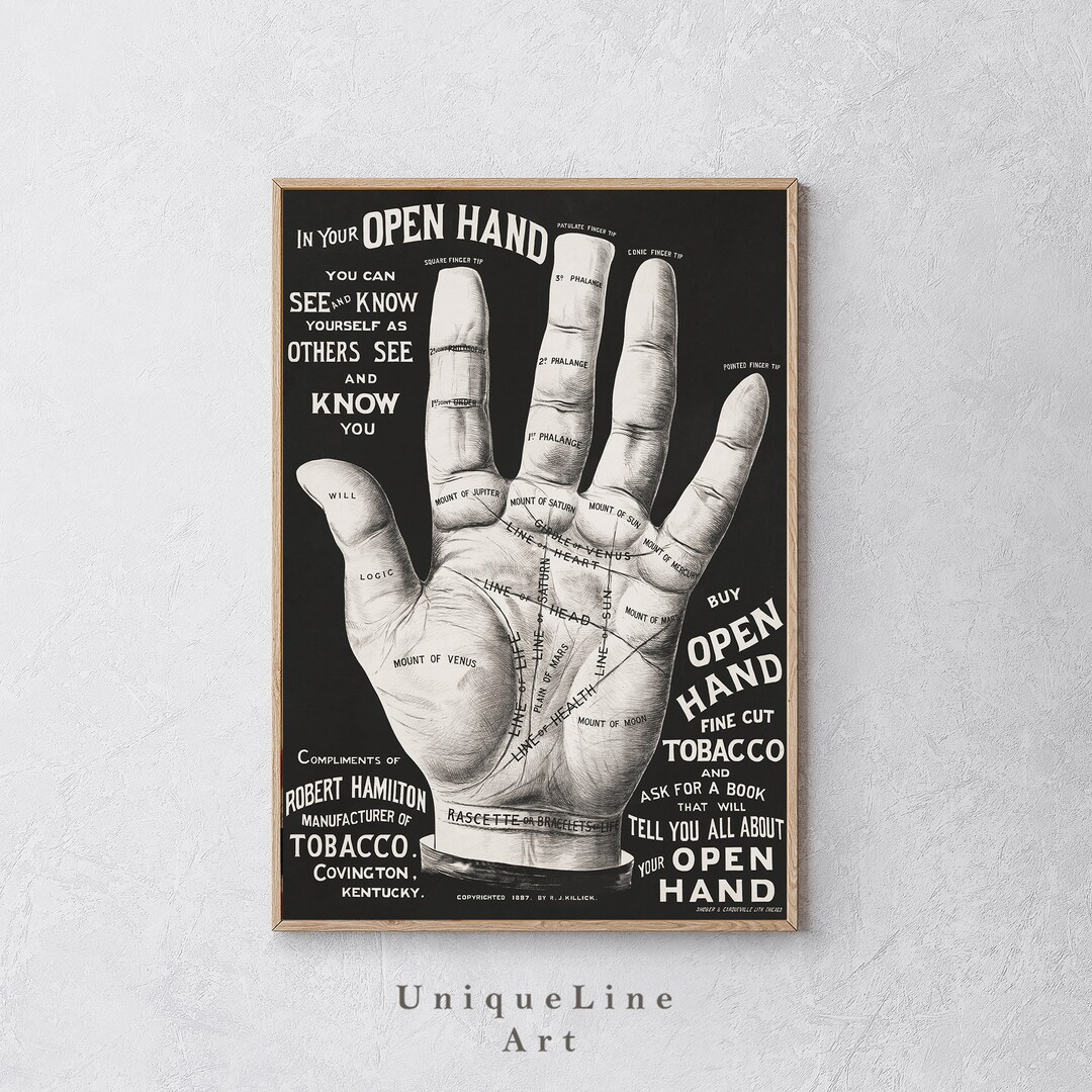 Palm Reading Open Hand Poster Vintage Black and White Hand - Etsy