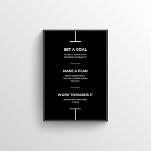 Growth Mindset Poster Succes Strategy, Stoicism Masculine Wall Art ...