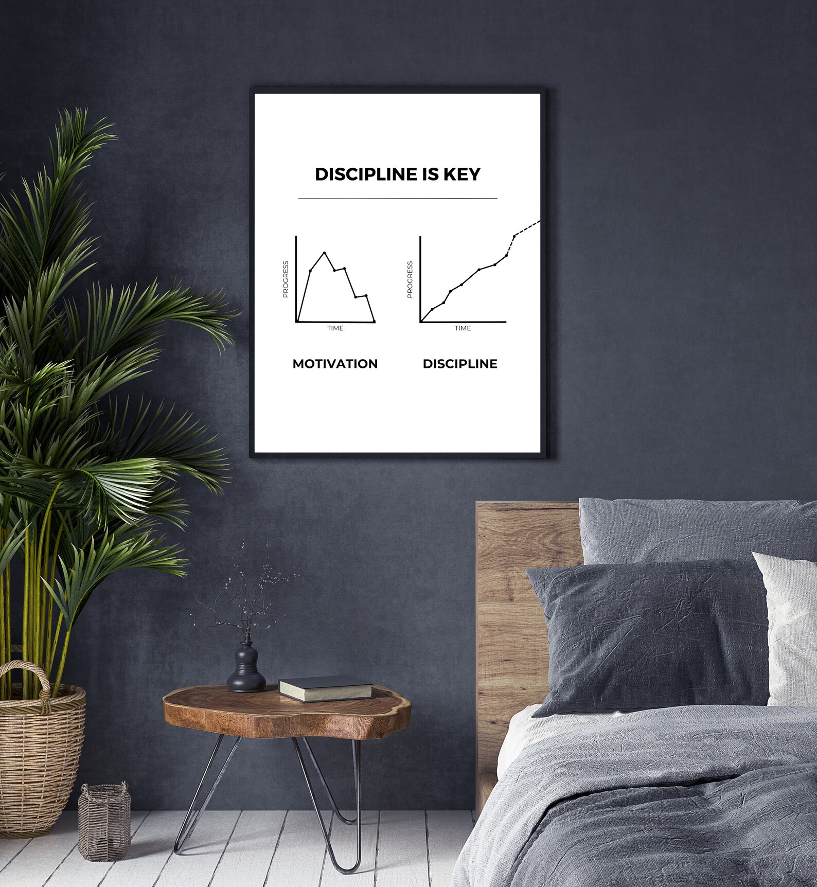 Minimalist Masculine Stoicism Wall Art, Stoic Hustle Wall Art Poster ...