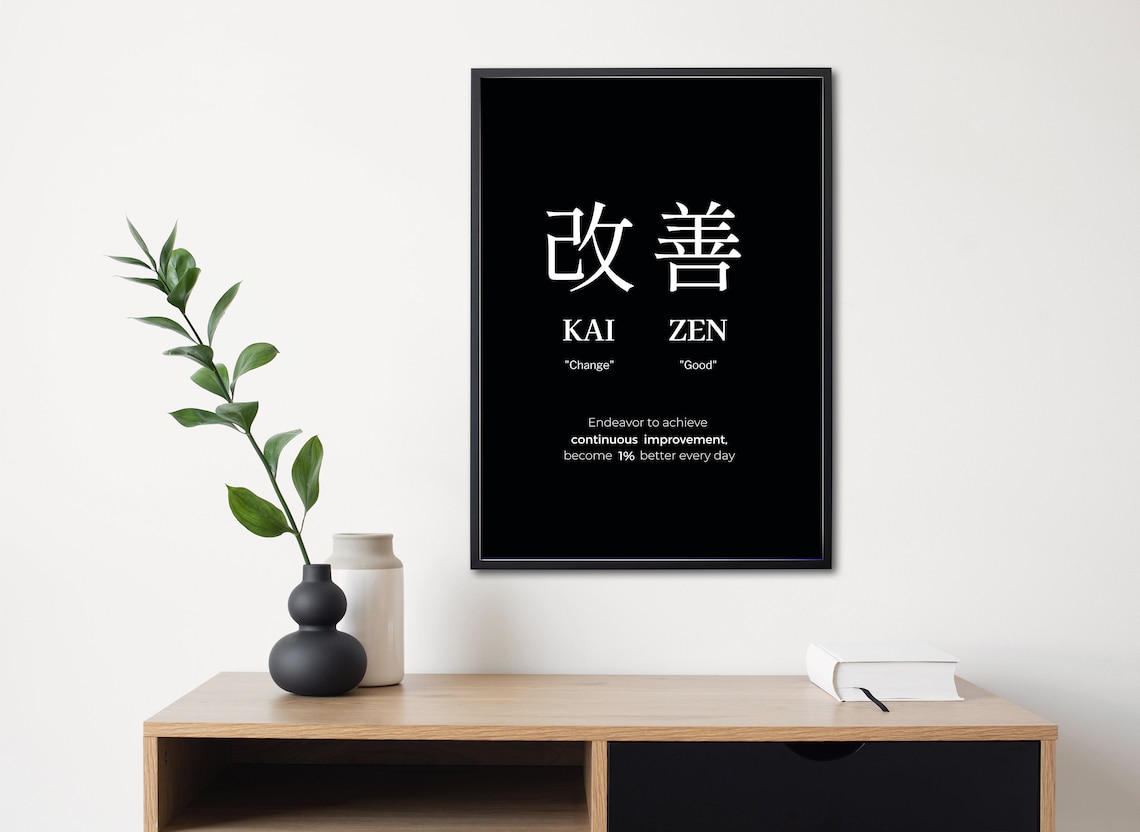 Kaizen Philosophy Definition Poster, Minimalist Printable Wall Art ...