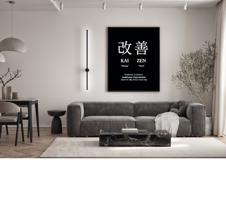 Kaizen Philosophy Definition Poster, Minimalist Printable Wall Art ...