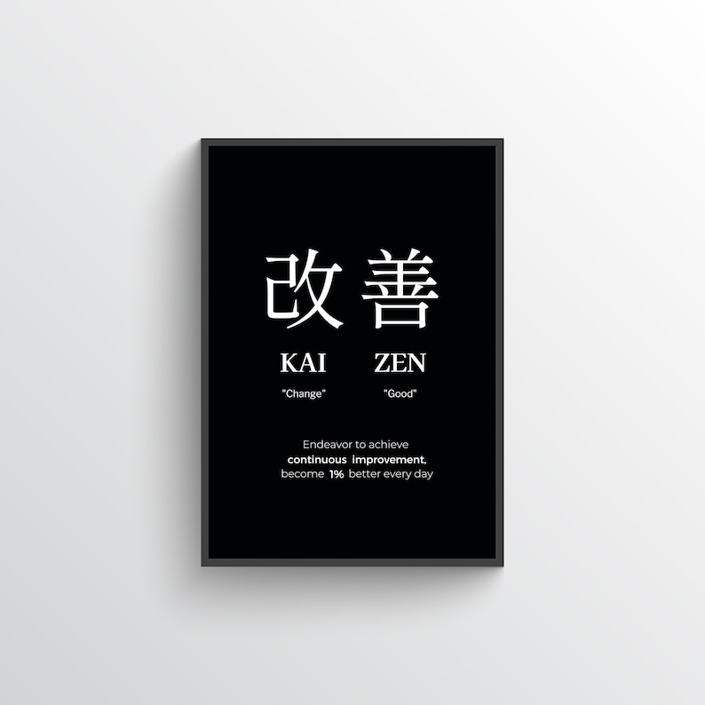 Kaizen Philosophy Definition Poster, Minimalist Printable Wall Art ...