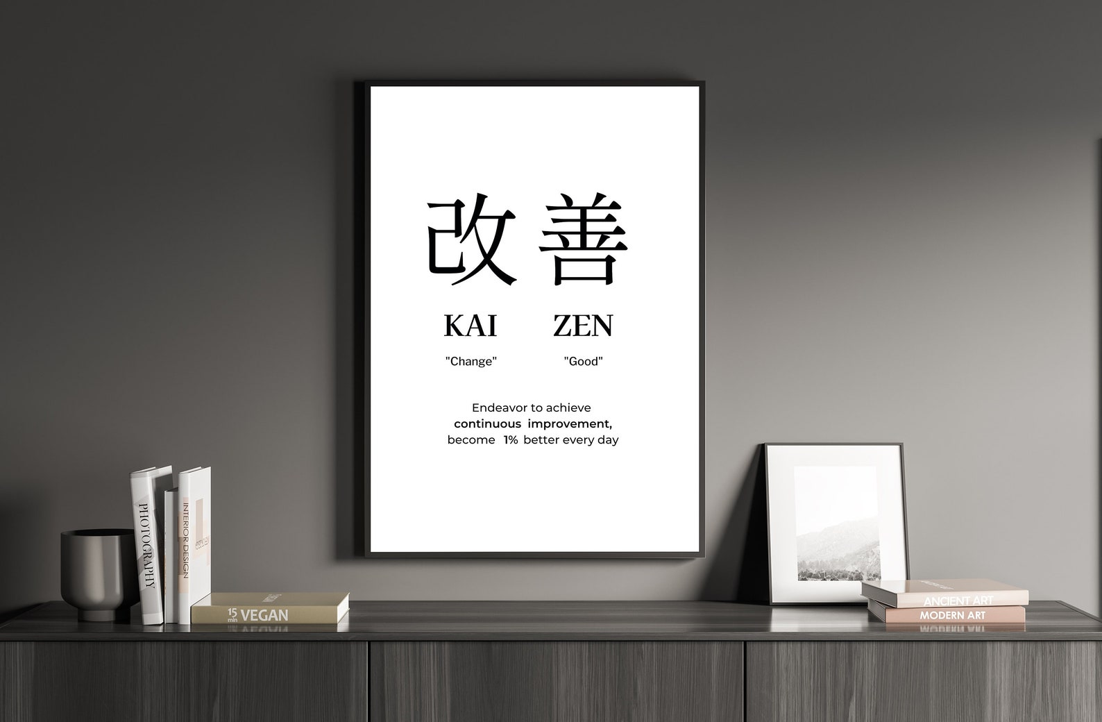 Kaizen Philosophy Definition Poster, Minimalist Printable Wall Art ...