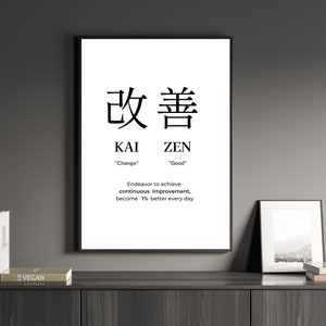 Kaizen Philosophy Definition Poster, Minimalist Printable Wall Art ...