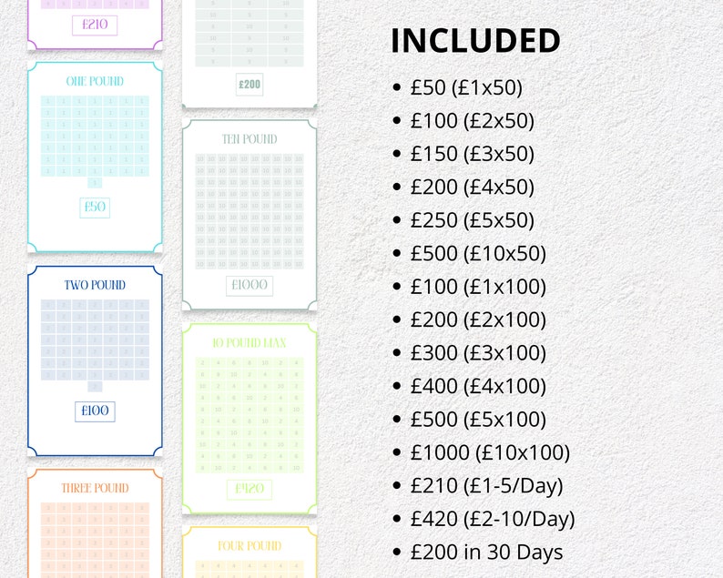 Pound Saving Challenge Savings Tracker A6 Save Money in - Etsy