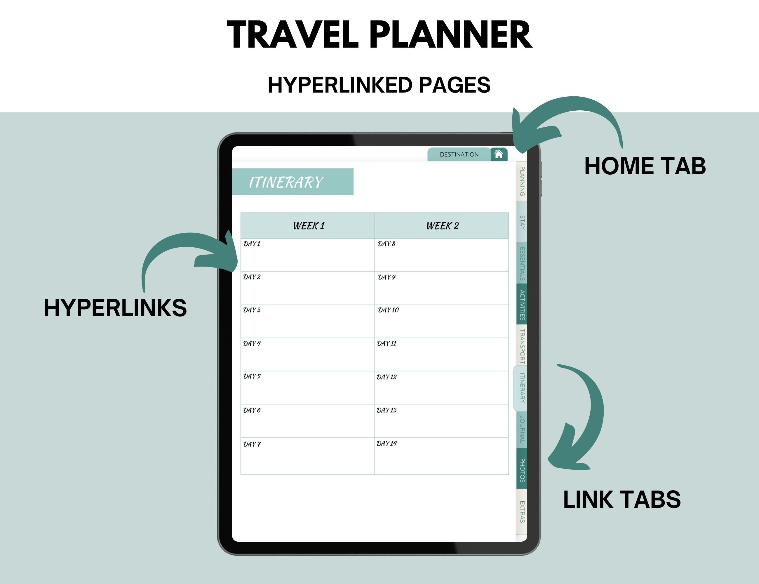 Road Trip Planner: Travel Packing List, Itinerary (downloadable PDF) - Etsy