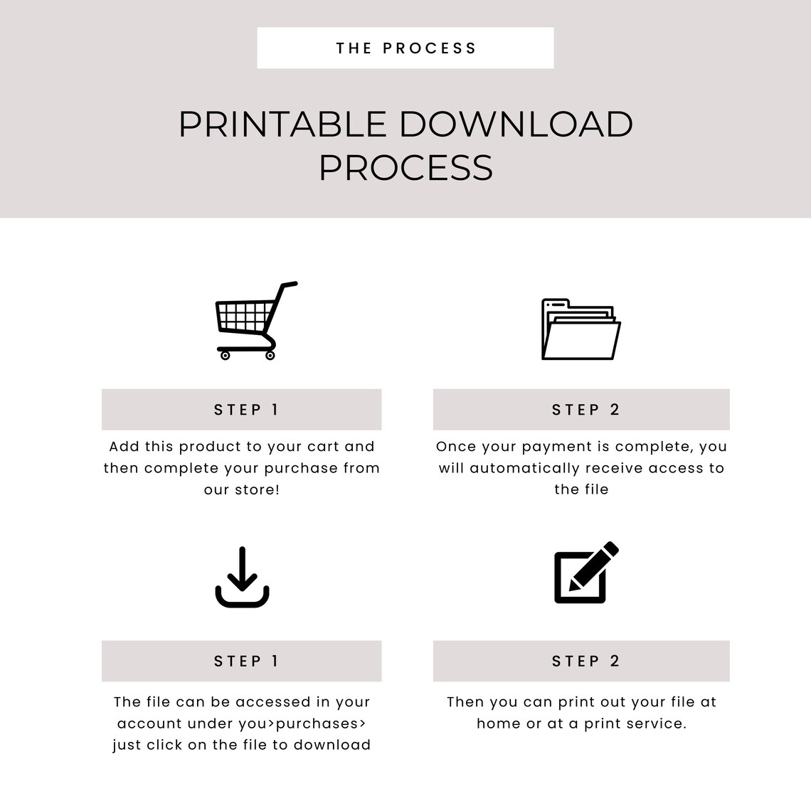 7 Day Food Diary Printable, Calorie Tracker, Instant Download, Daily ...