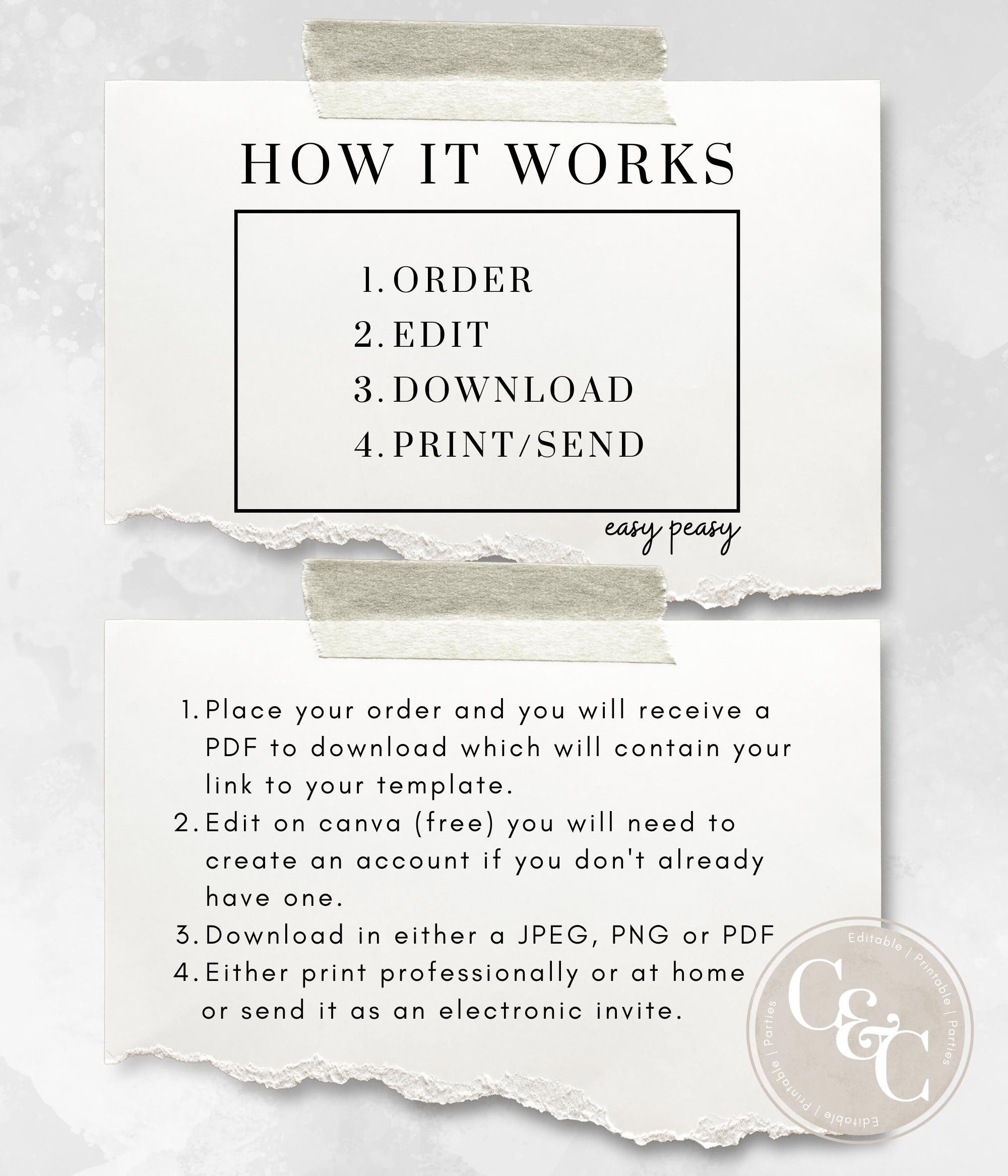 Hilarious Birthday Invitation the Real Expectations of Children's ...