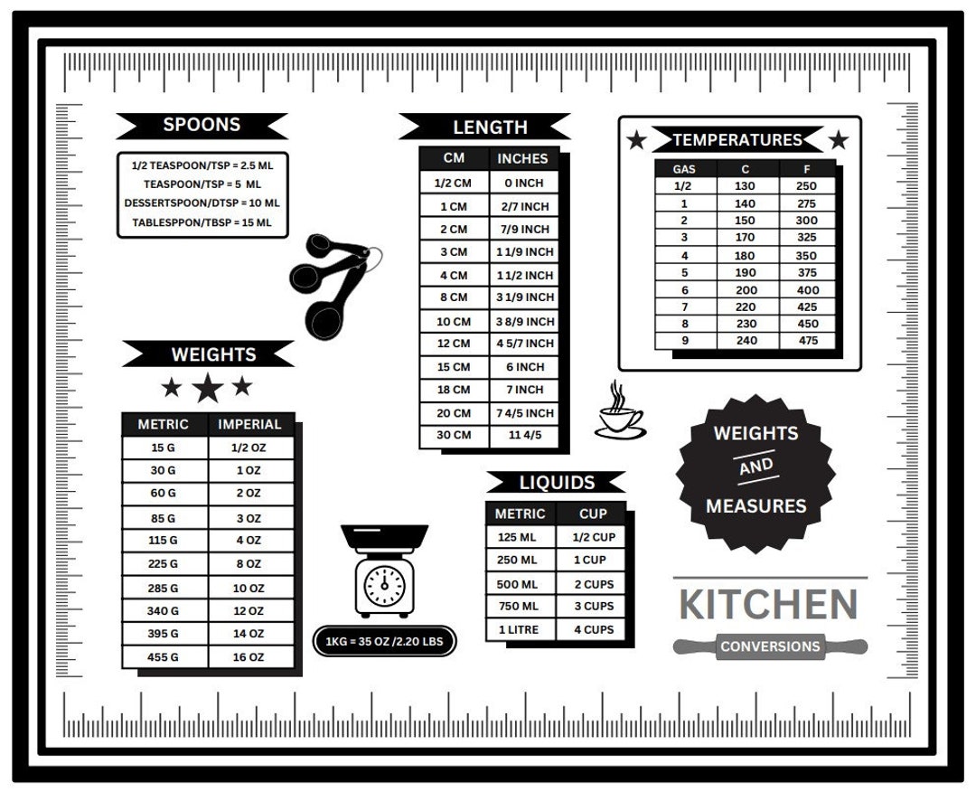 Ultimate Kitchen Cheat Sheet: Your Go-to Digital Print for Kitchen ...