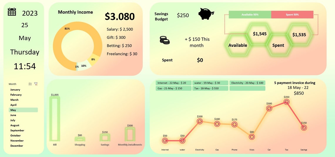 Saving Money, Excel Budget, Money Tracker, Neon Light, Digital Planner ...