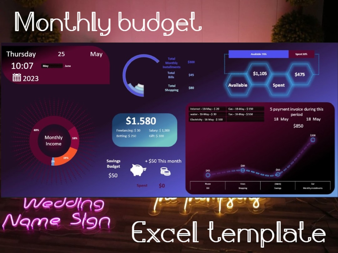 Saving Money, Excel Budget, Money Tracker, Dark Digital Planner, Excel ...