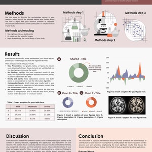 Academic Poster Template A0 / Powerpoint Layout for Scientific ...