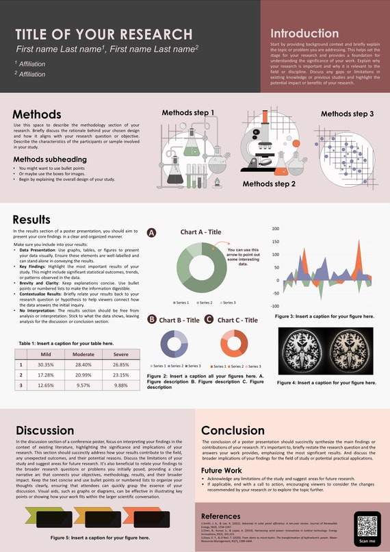 Poster Presentation Template A0