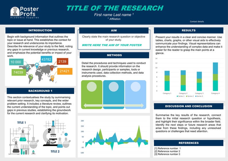 Professional University Research Scientific Display / A0 & A1 Academic ...